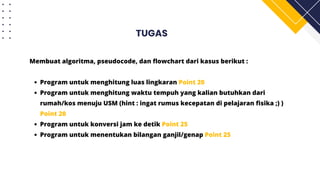 Materi Pertemuan 1_Algoritma Pemrograman_MK Pemrograman Dasar.pdf