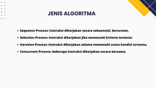 Materi Pertemuan 1_Algoritma Pemrograman_MK Pemrograman Dasar.pdf