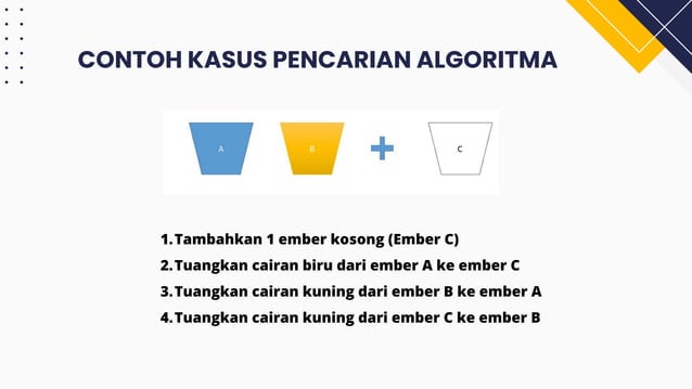 Materi Pertemuan 1_Algoritma Pemrograman_MK Pemrograman Dasar.pdf