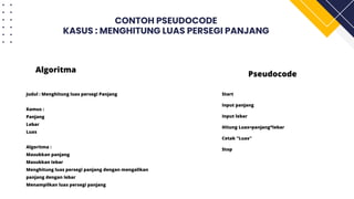 Materi Pertemuan 1_Algoritma Pemrograman_MK Pemrograman Dasar.pdf