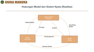 Materi Pertemuan 3_Engineering and management requirements.pptx