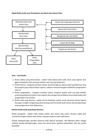 MATERI PERTEMUAN 5 PENGERTIAN DAN FUNGSI KERTAS KERJA.pdf