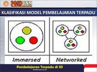 Materi pertemuan 7 | PPT