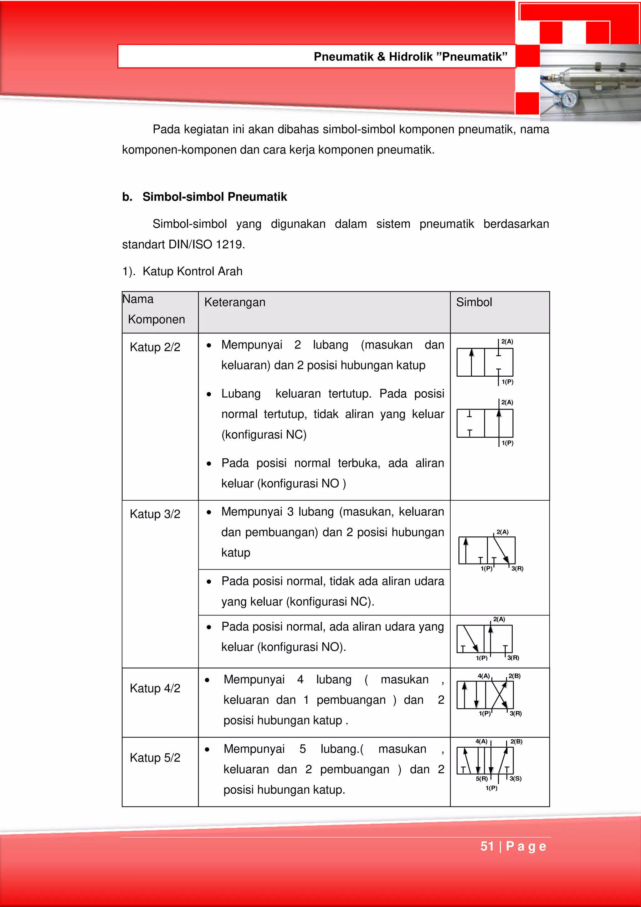 Materi pertemuan 7 Penerapan Sistem Robotik | PDF