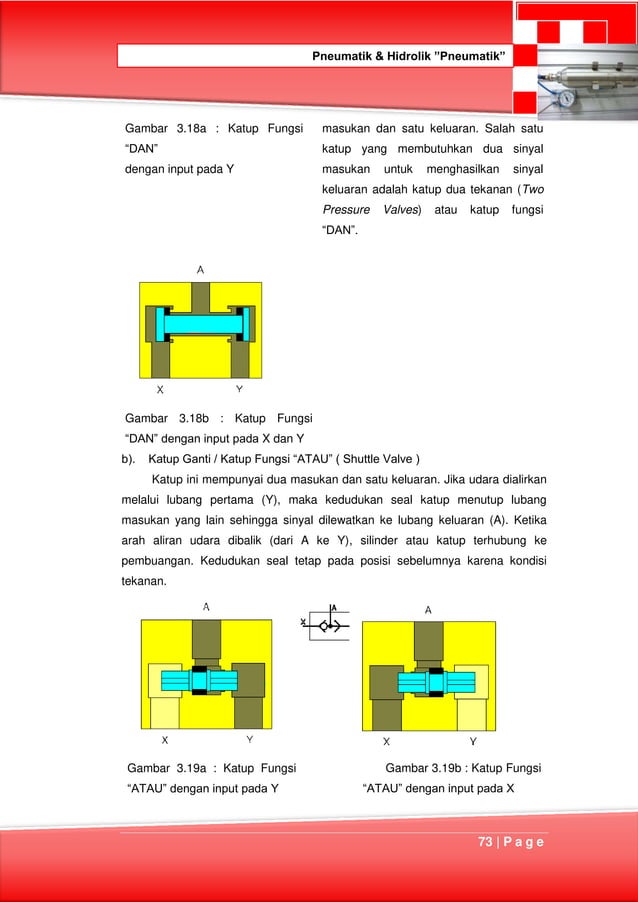 Materi pertemuan 7 Penerapan Sistem Robotik | PDF