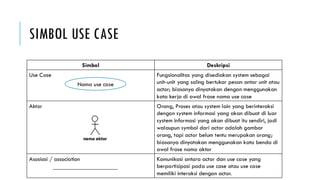Materi Pertemuan 9 berupa definisi dari use case diagram | PPT