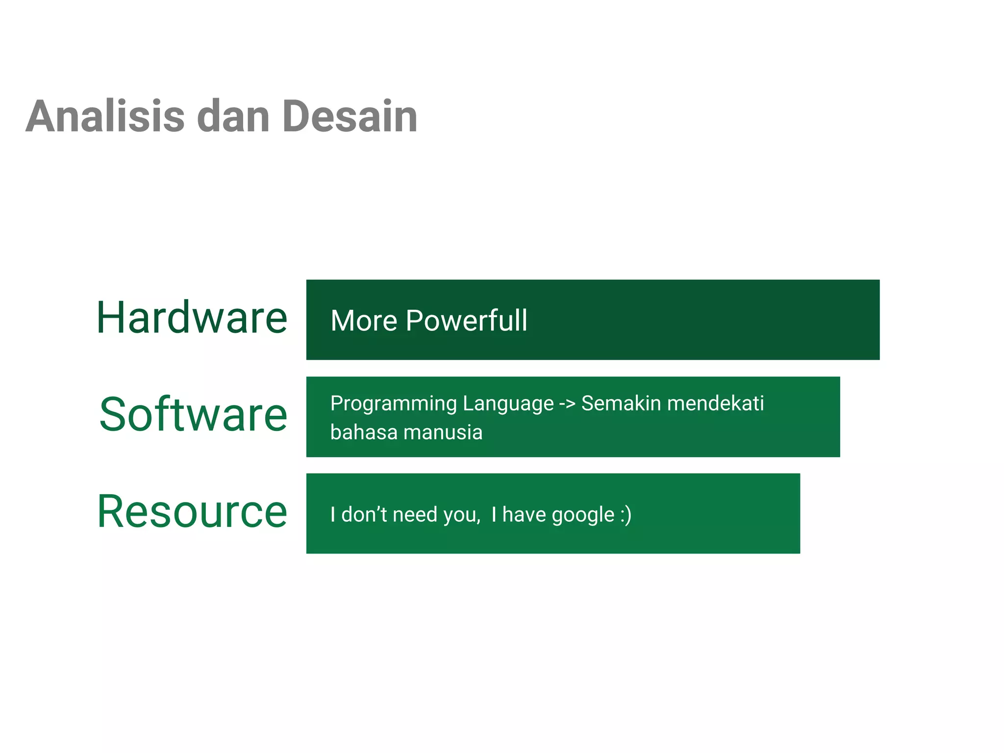 Materi Pertemuan II STAN (2).pptx