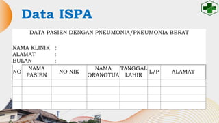 Materi Pertemuan Jejaring & Jaringan Tahun 2024 (1).pptx