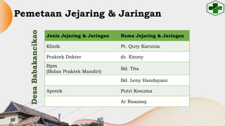 Materi Pertemuan Jejaring & Jaringan Tahun 2024 (1).pptx