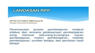 Materi Pertemuan ke 4 (Konsep Dasar Pengembangan Silabus dan RPP).pptx