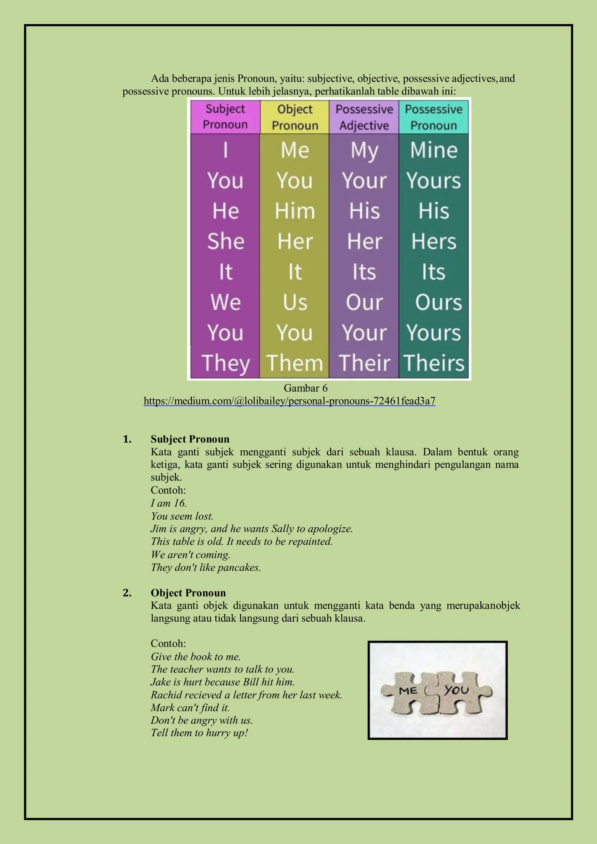 Materi Pertemuan Kedua (Pronoun).pdf