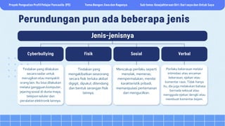 MATERI PERUNDUNGAN.pdf