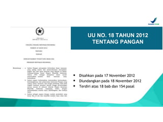 Materi PerUU Keamanan Pangan.pptx