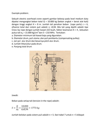 Materi pesawat kerja 1 | PDF