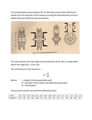 Materi pesawat kerja 1 | PDF