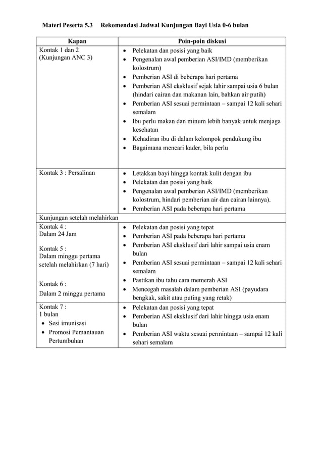 Materi Pmba - Perumperindo.co.id