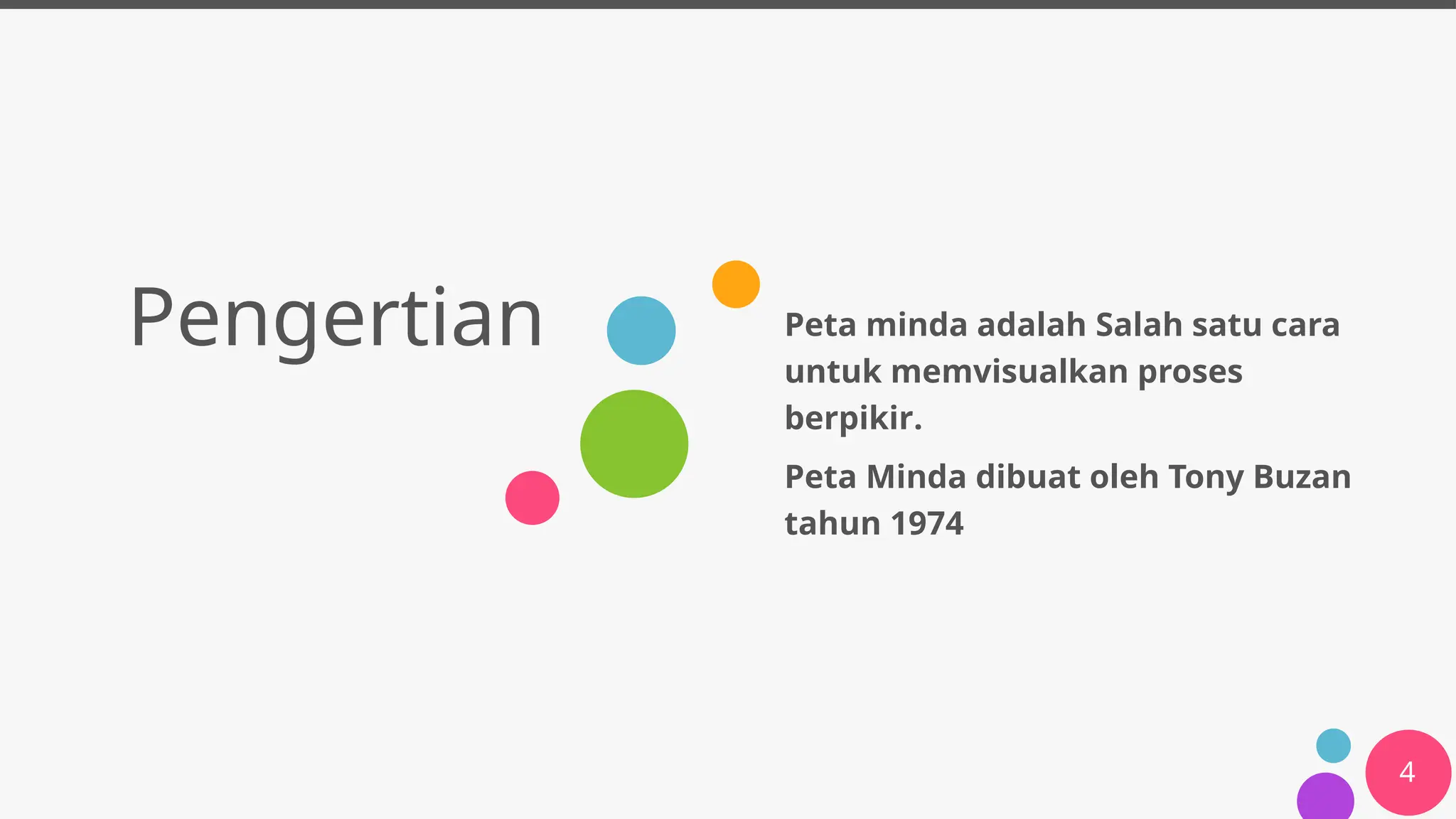 materi peta minda merupakan salah satu materi | PPTX