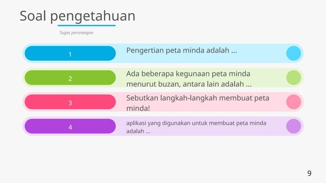 materi peta minda merupakan salah satu materi | PPT