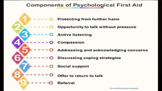 Materi PFA dari bunia.pptx