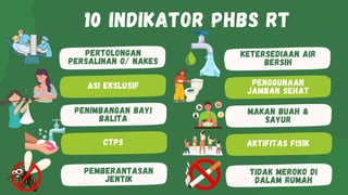 MATERI PPT PERILAKU HIDUP BERSIH DAN SEHAT | PPTX