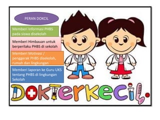 materi phbs pelatihan dokcil uks.pptx