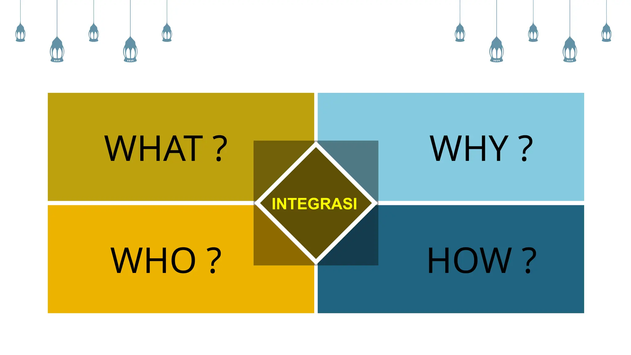 materi PIBT HIDAYATULLAH SURAKARTA JATENG .pptx