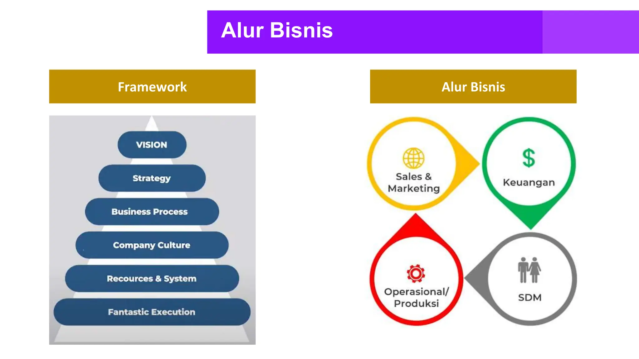 4 Materi Pilar Bisnis light version.pptx