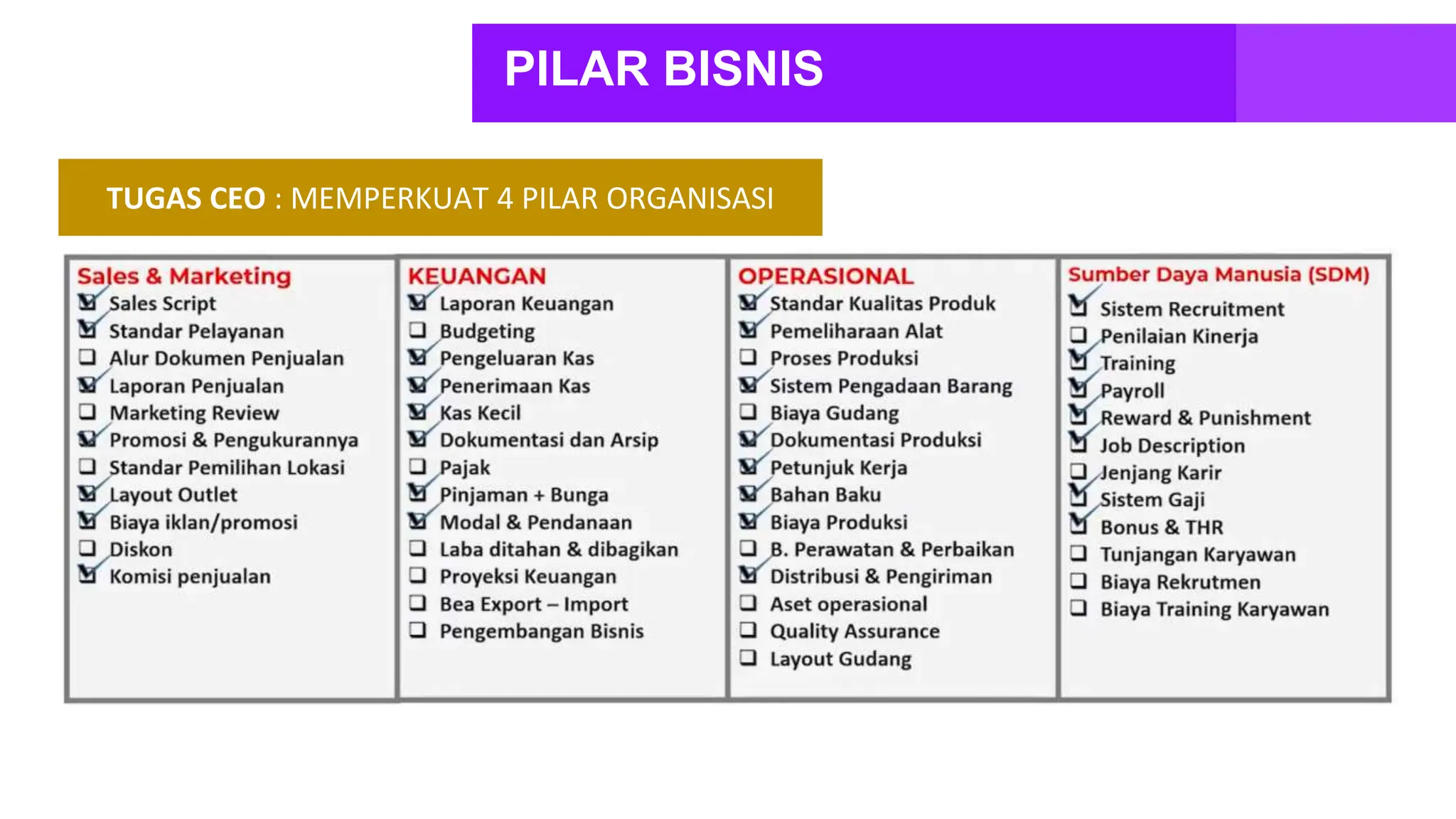 4 Materi Pilar Bisnis light version.pptx