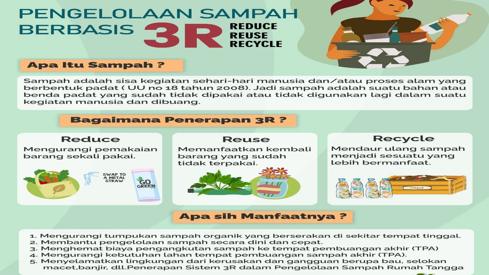 MATERI TENTANG PEMBERDAYAAN LIMA PILAR STBM.pptx