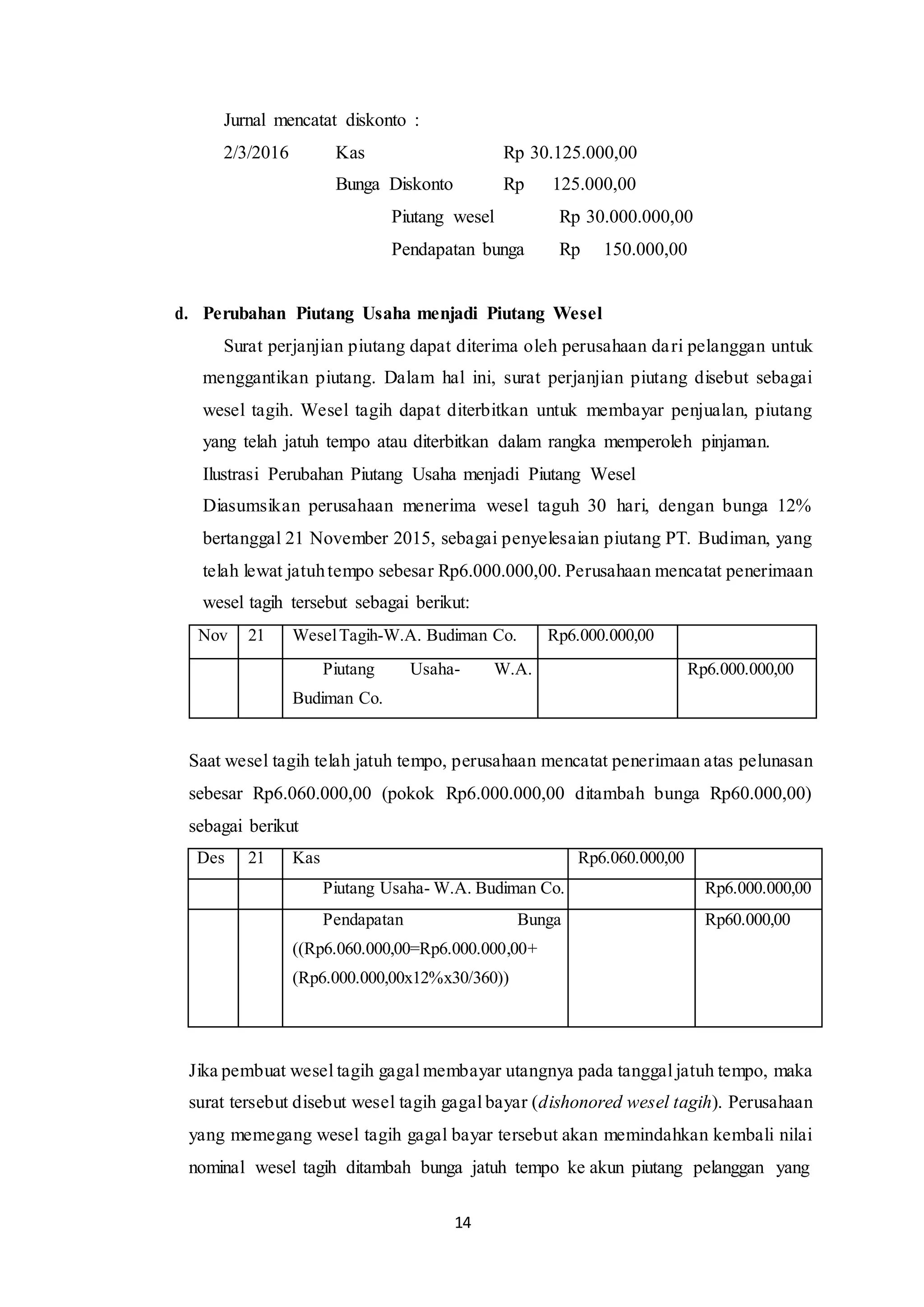 Piutang usaha, piutang wesel dan piutang lain | DOCX