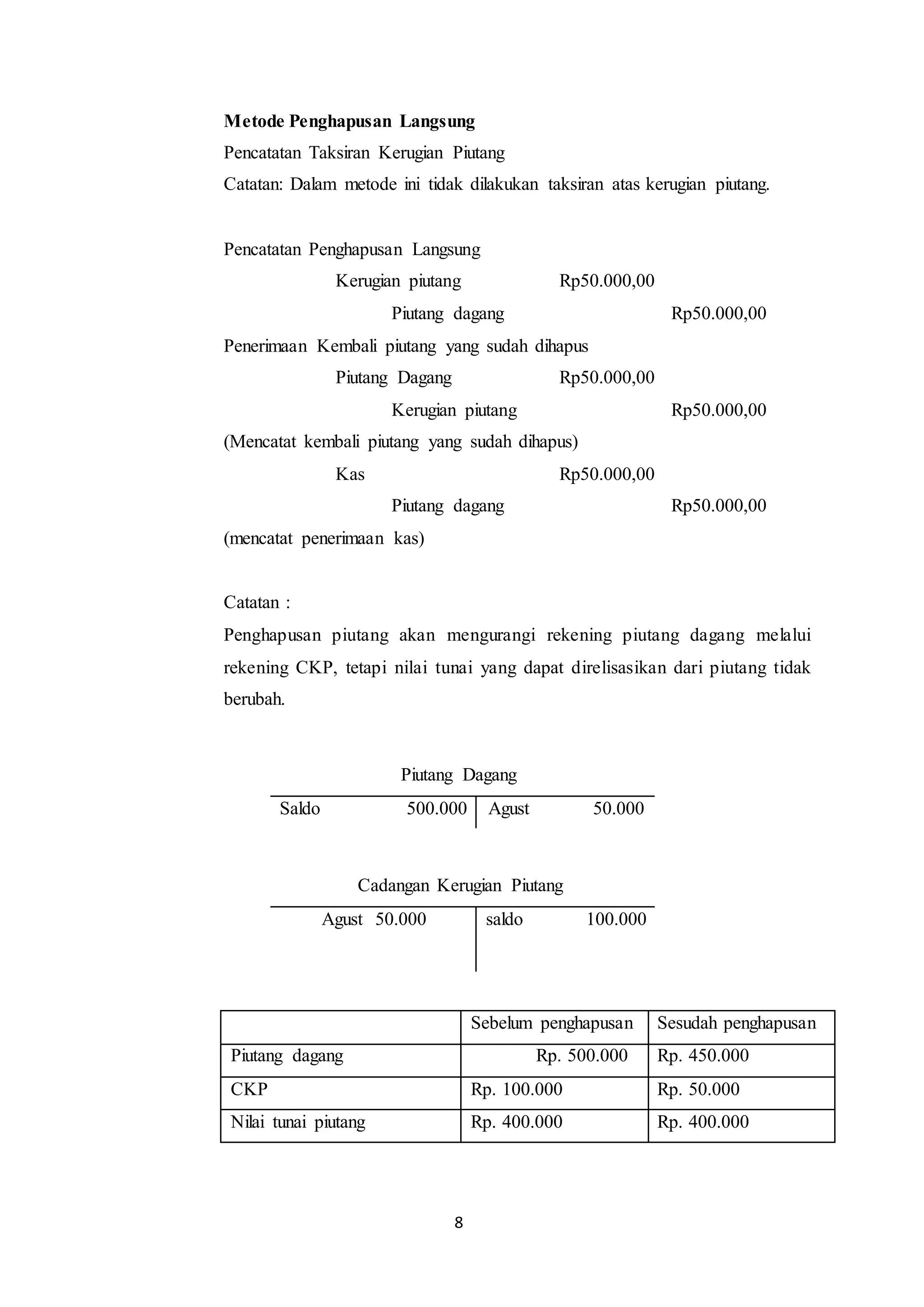Piutang usaha, piutang wesel dan piutang lain | DOCX