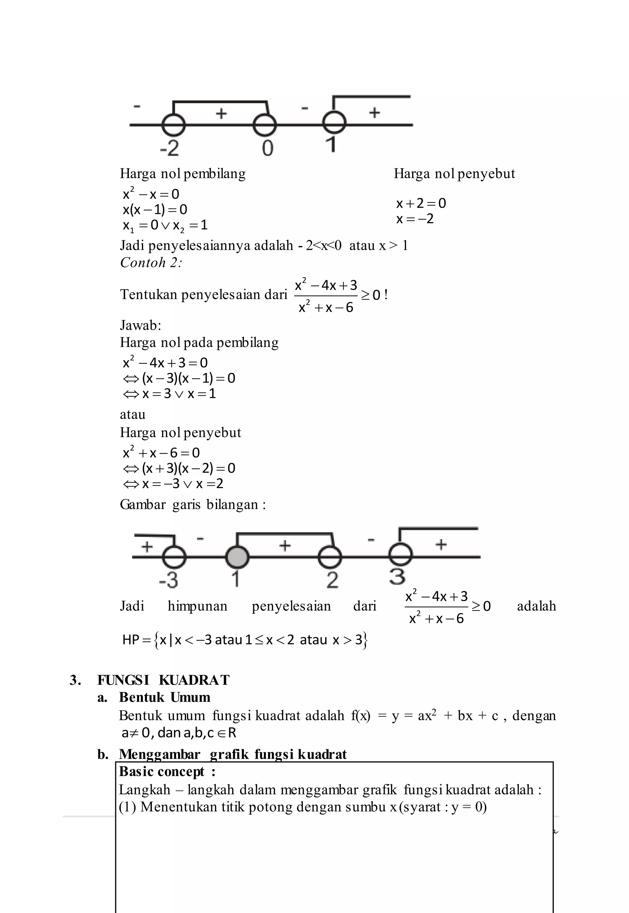 Persamaan Kuadrat dan Fungsi Kuadrat | PDF