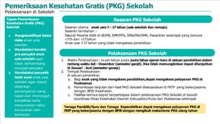 Materi Pemeriksaan Kesehatan Gratis Anak Sekolah.pdf