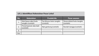 Materi pkk 2 | PDF