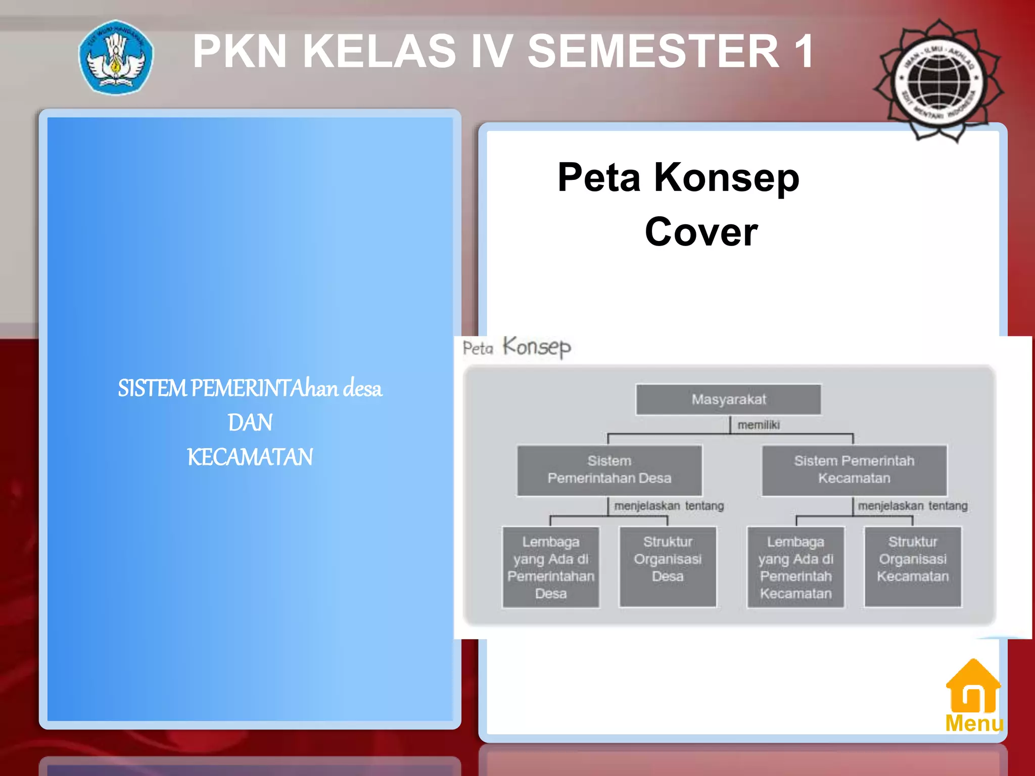 Materi pkn kelas 4 semester 1 sistem pemerintahan desa dan kecamatan ...