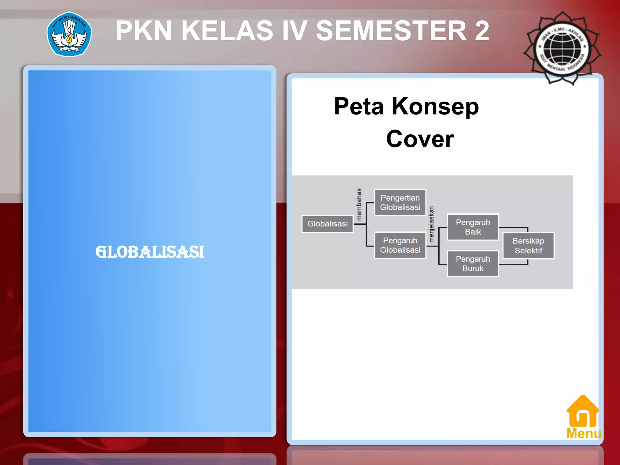 Materi pkn kelas 4 semester 2 globalisasi | PDF