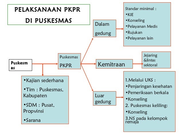 Blog Posts - truebfiles