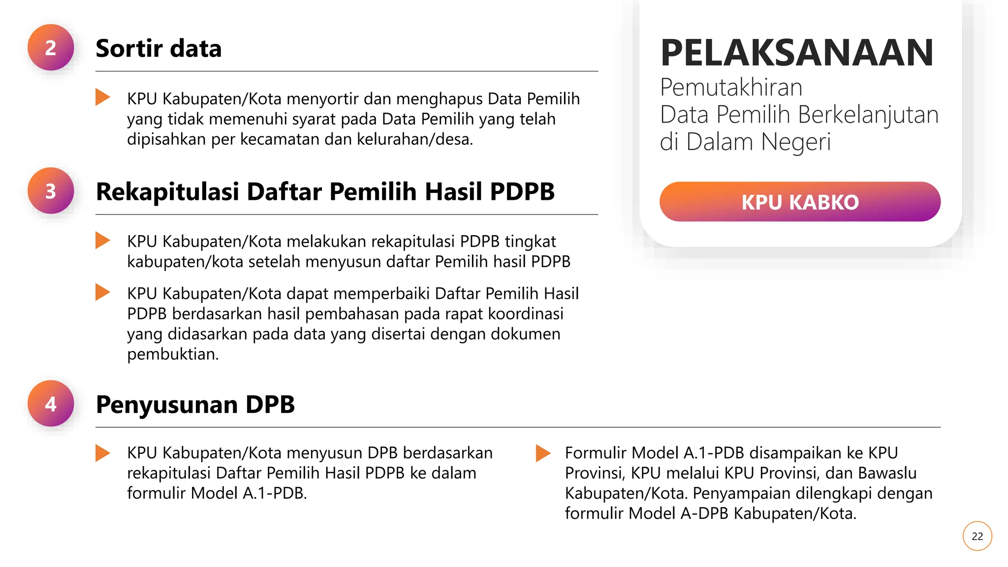 [MATERI] PKPU Nomor 6 Tahun 2021 tentang PDPB ver01.pptx