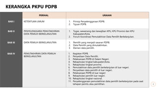 [MATERI] PKPU Nomor 6 Tahun 2021 tentang PDPB ver01.pptx