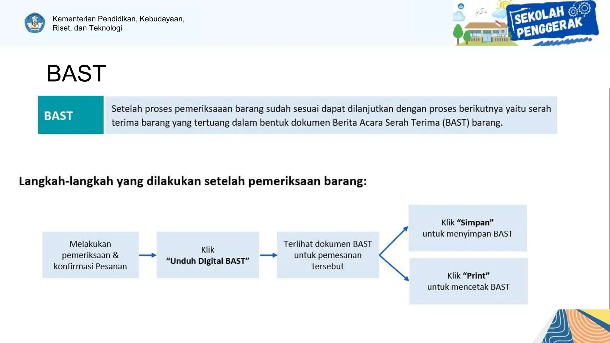 Materi Platform Sumber Daya Sekolah (TanyaBOS, | PPT