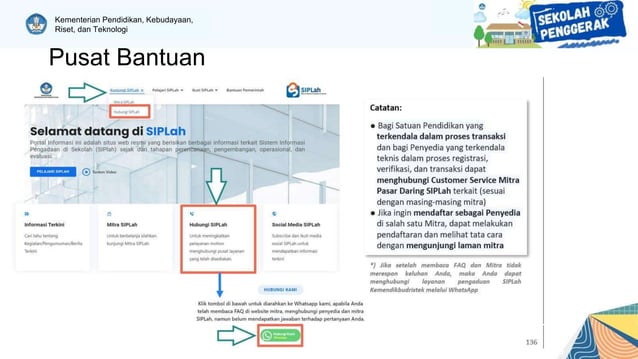 Materi Platform Sumber Daya Sekolah (TanyaBOS, | PPT