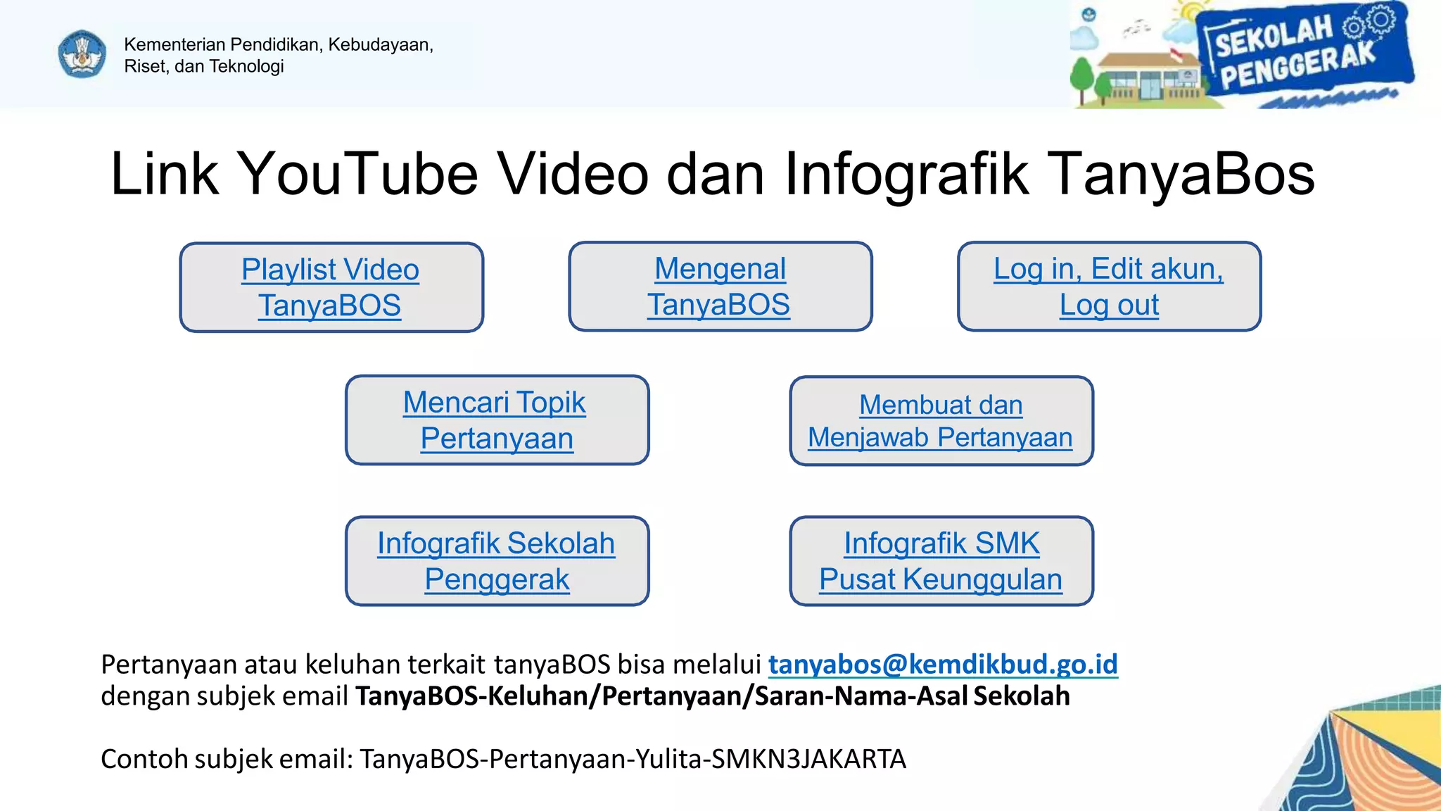 Materi Platform Sumber Daya Sekolah (TanyaBOS, SIPLah, ARKAS) (3).pptx