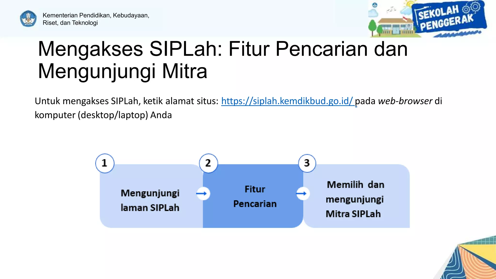 Materi Platform Sumber Daya Sekolah (TanyaBOS, SIPLah, ARKAS) (3).pptx