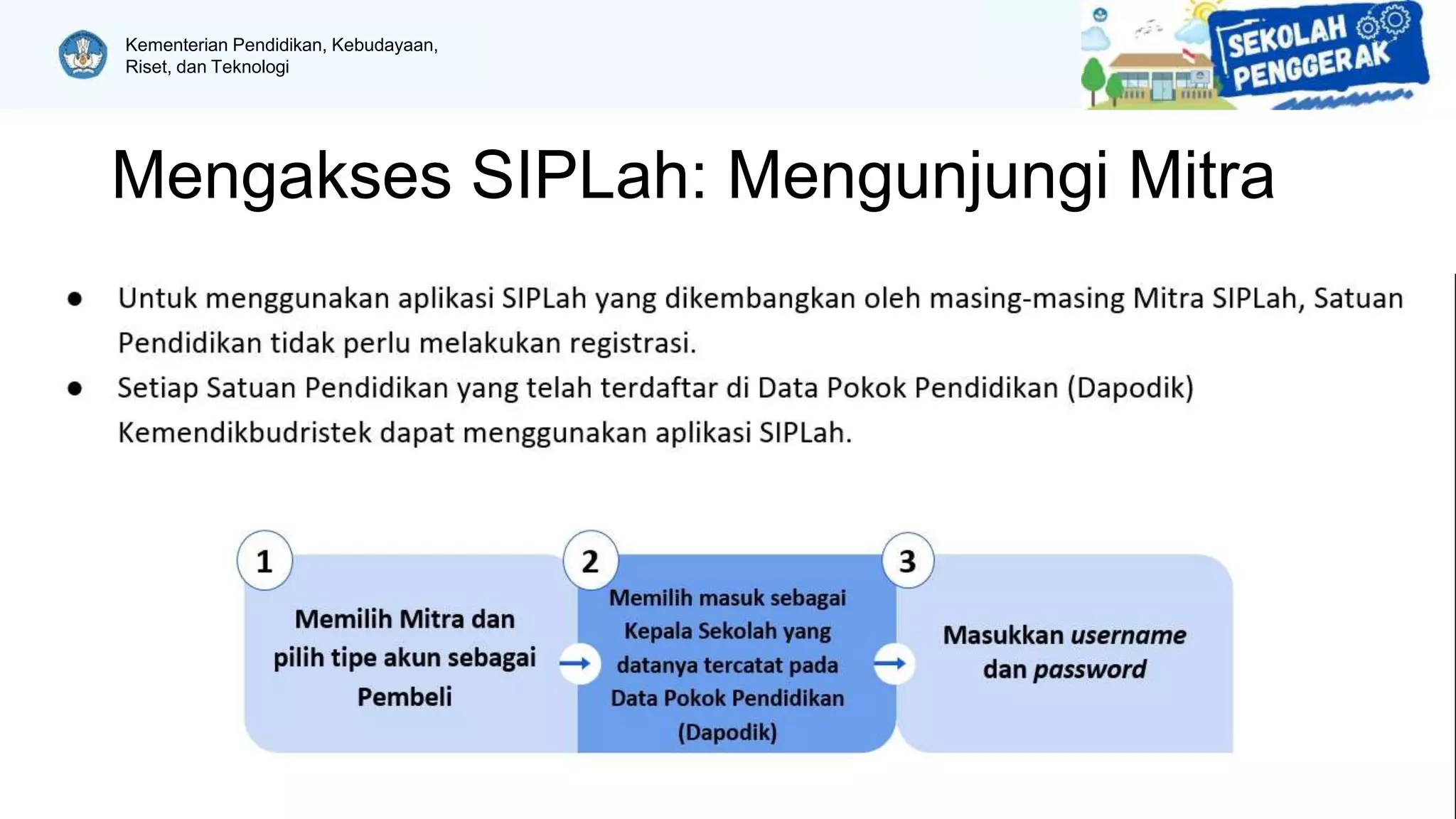 Materi Platform Sumber Daya Sekolah (TanyaBOS, SIPLah, ARKAS) (3).pptx