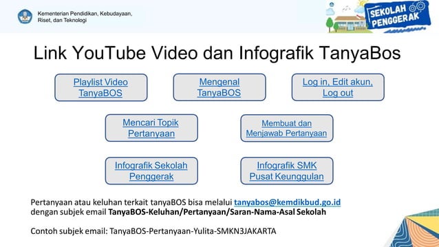 Materi Platform Sumber Daya Sekolah (TanyaBOS, SIPLah, ARKAS) (3).pptx