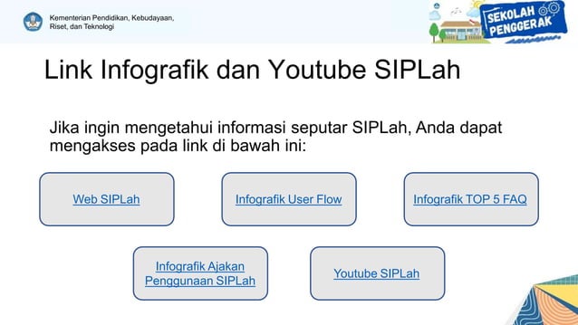 Materi Platform Sumber Daya Sekolah (TanyaBOS, SIPLah, ARKAS) (3).pptx