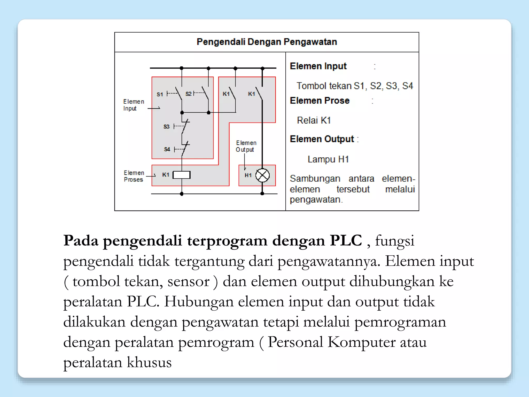materi_PLC.ppt