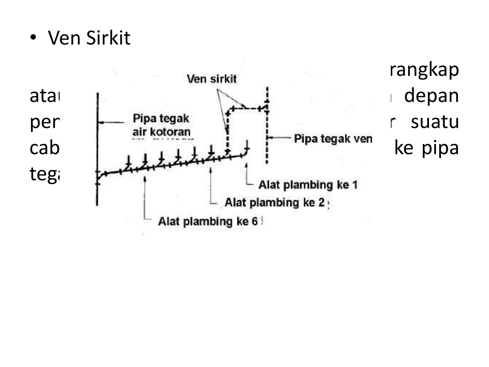Materi_Plumbing_data perhitungan Vent.pptx