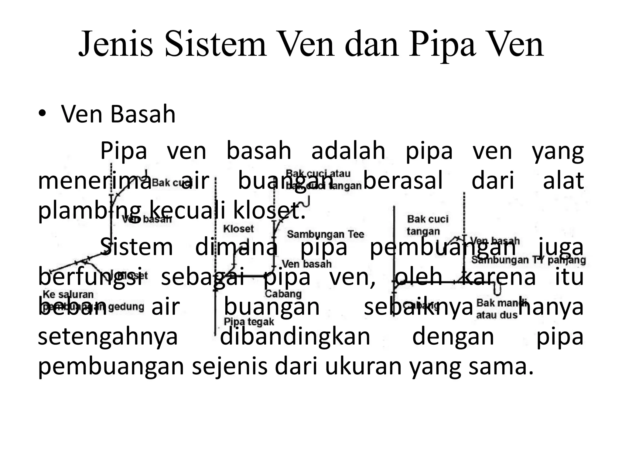 Materi_Plumbing_data perhitungan Vent.pptx