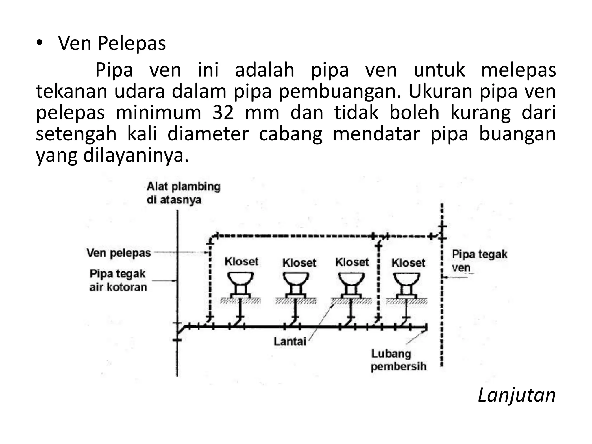Materi_Plumbing_data perhitungan Vent.pptx